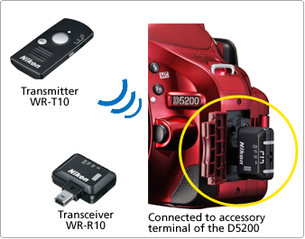 蘋果網-NIKON無線遙控器WR-R10/WR-T10使用範例 技術交流